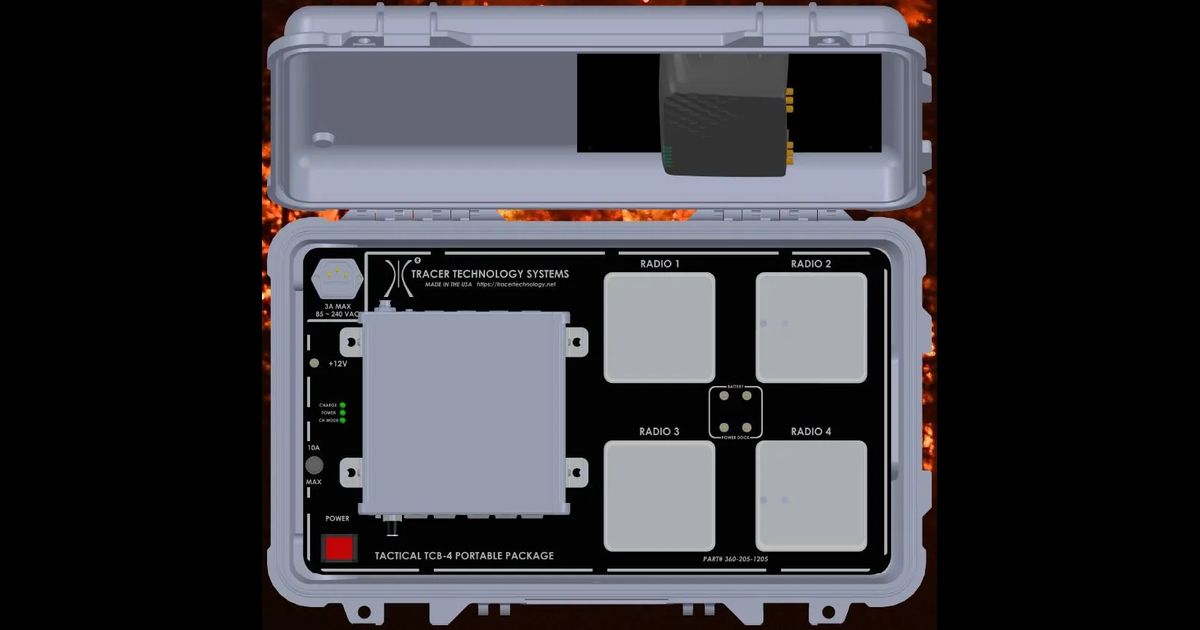 Tactical TCB-4 Package: Model P(ortable)