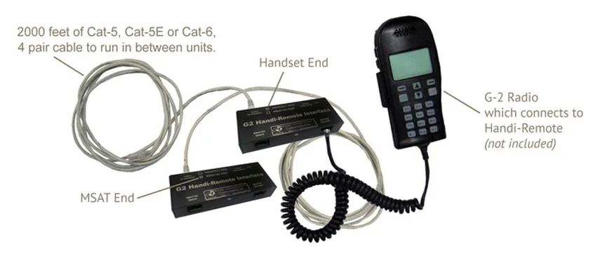 MSAT Handi-Remote Handset Extender